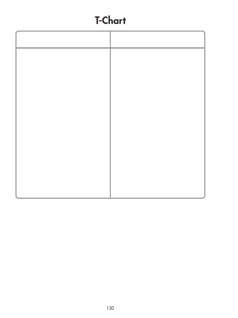 T Chart | PDF