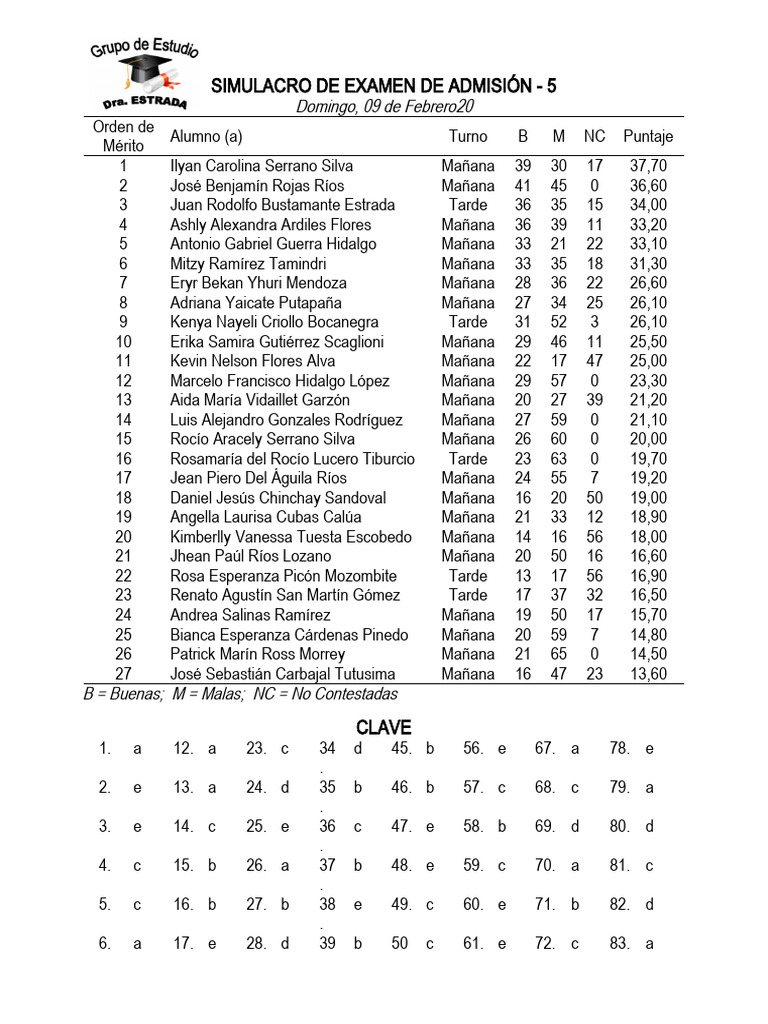 Claves - Simulacro 5 | PDF