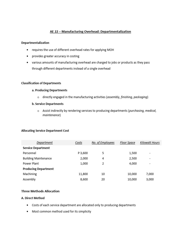 AE 22 - MOH - Departmentalization | PDF | Equations | Mathematics