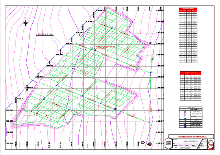 Red de Distribucion de Agua Potable | PDF