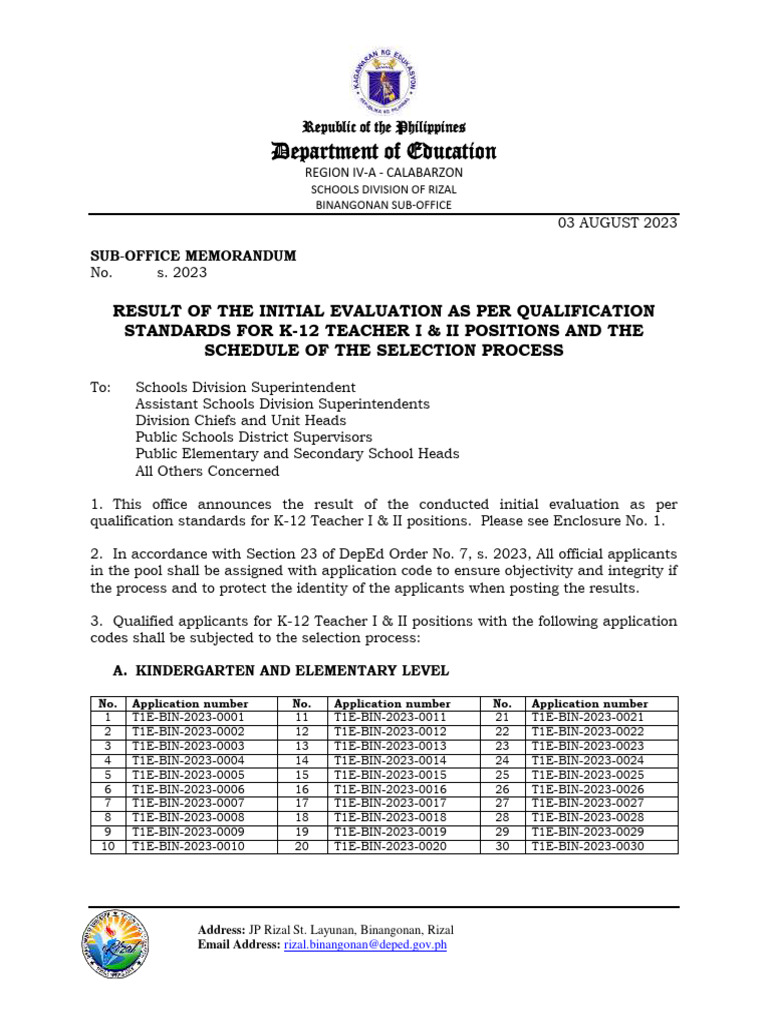 Sub Office Memo On Selection Process K To 12 t1 t2 07august2023 Ver2 ...