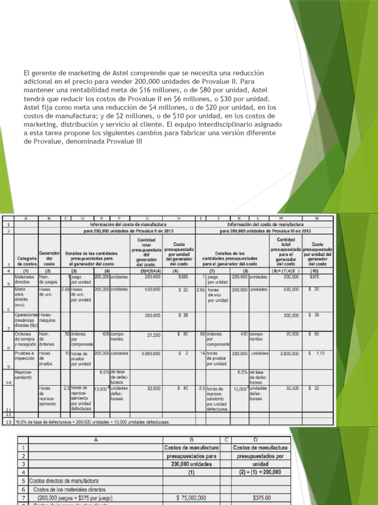 Ejemplo Semana 7 | PDF