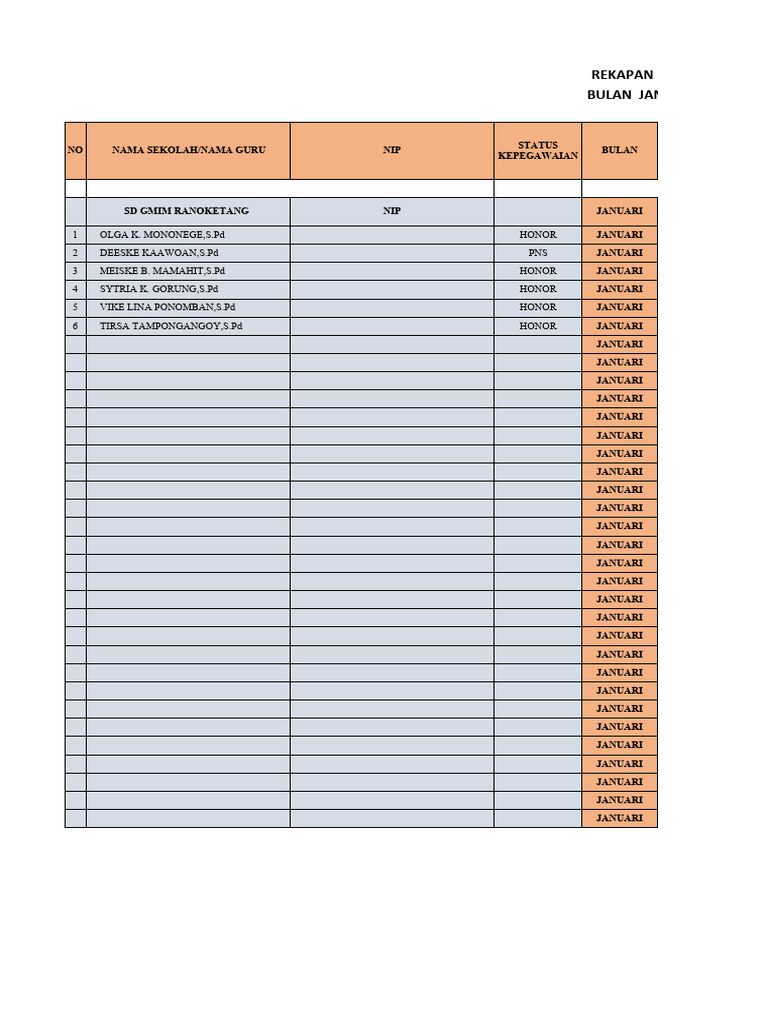 Format Absen SD Gmim Ranoketang Jan - Agust 2023 | PDF