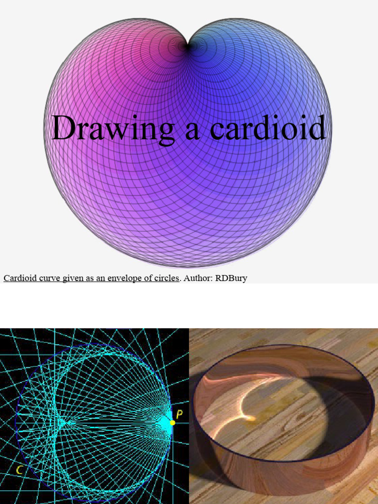 Drawing A Cardioid | PDF