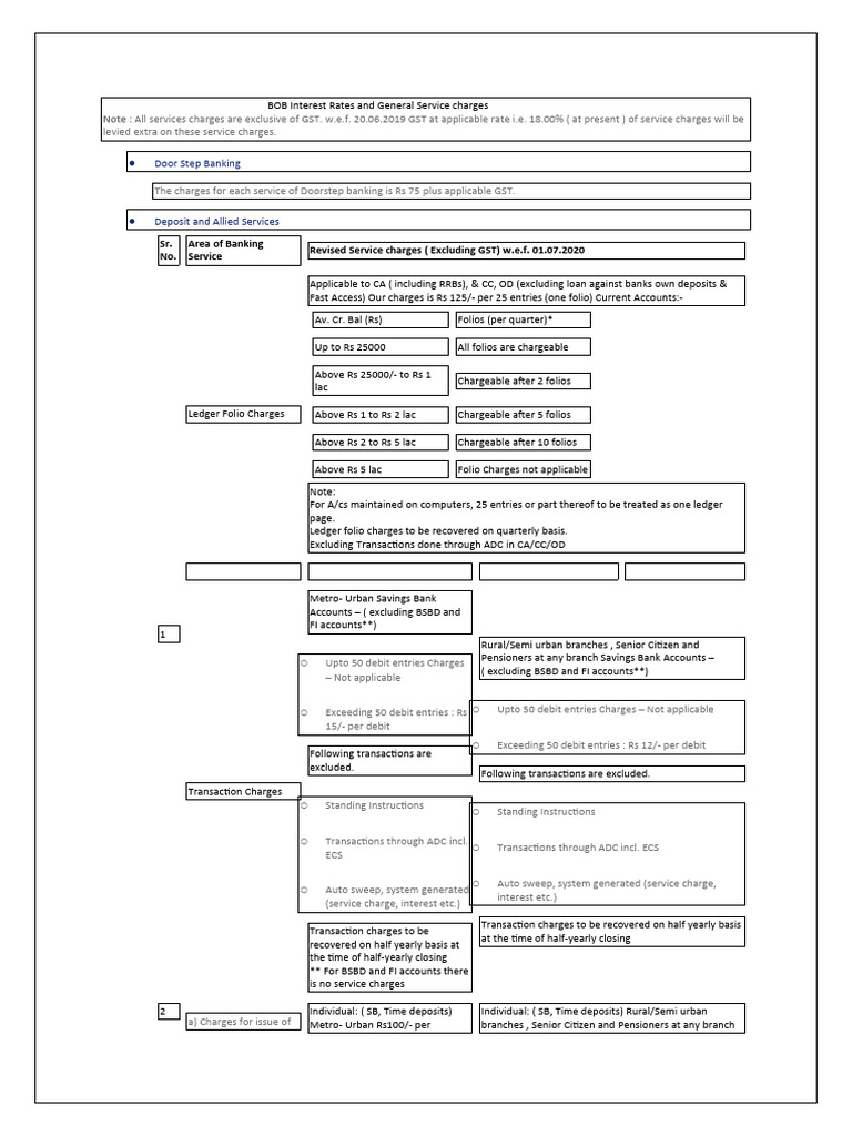 BOB Interest Rates and General Service Charges and Service Charges ...
