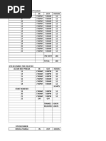 Turning Schedule | PDF