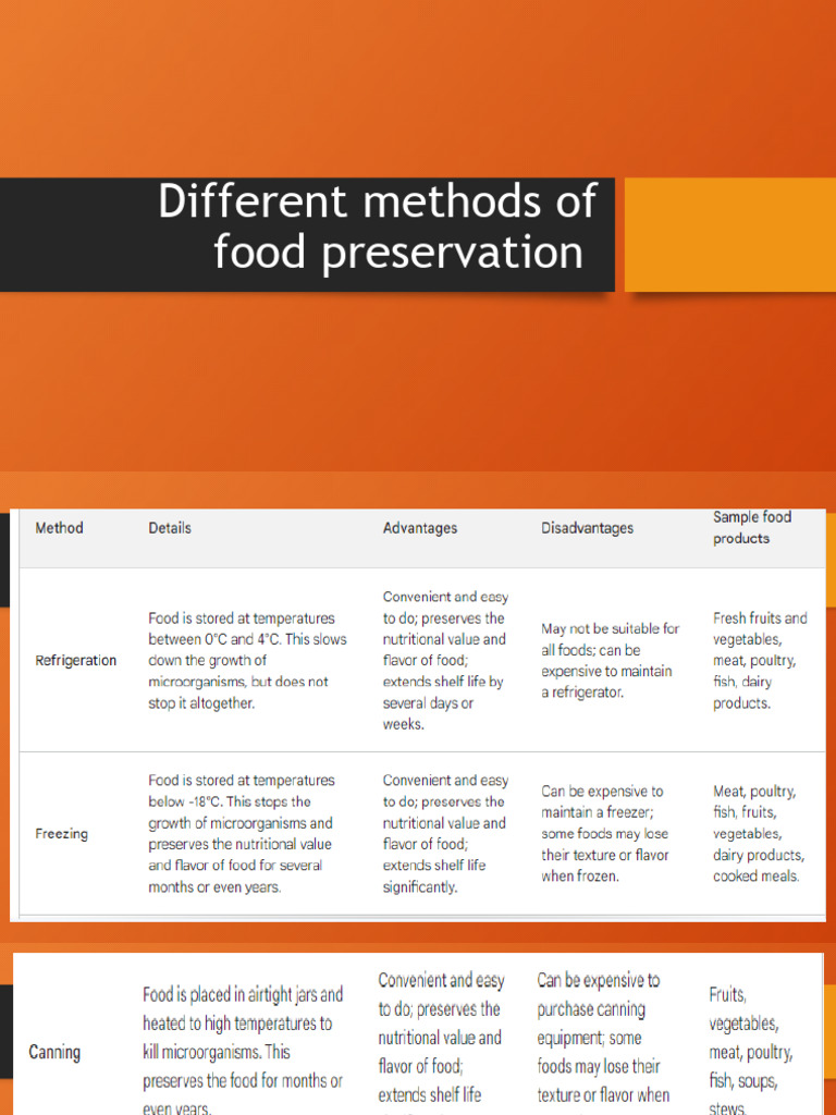 Different Methods of Food Preservation | PDF