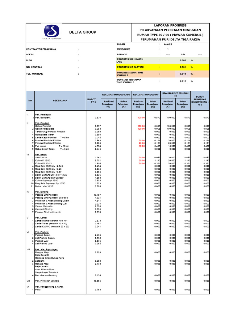 BOBOT Rumah Type 30 (Mawar Komersil) TIGARAKSA (11 SEPT 2023) 120 HR | PDF