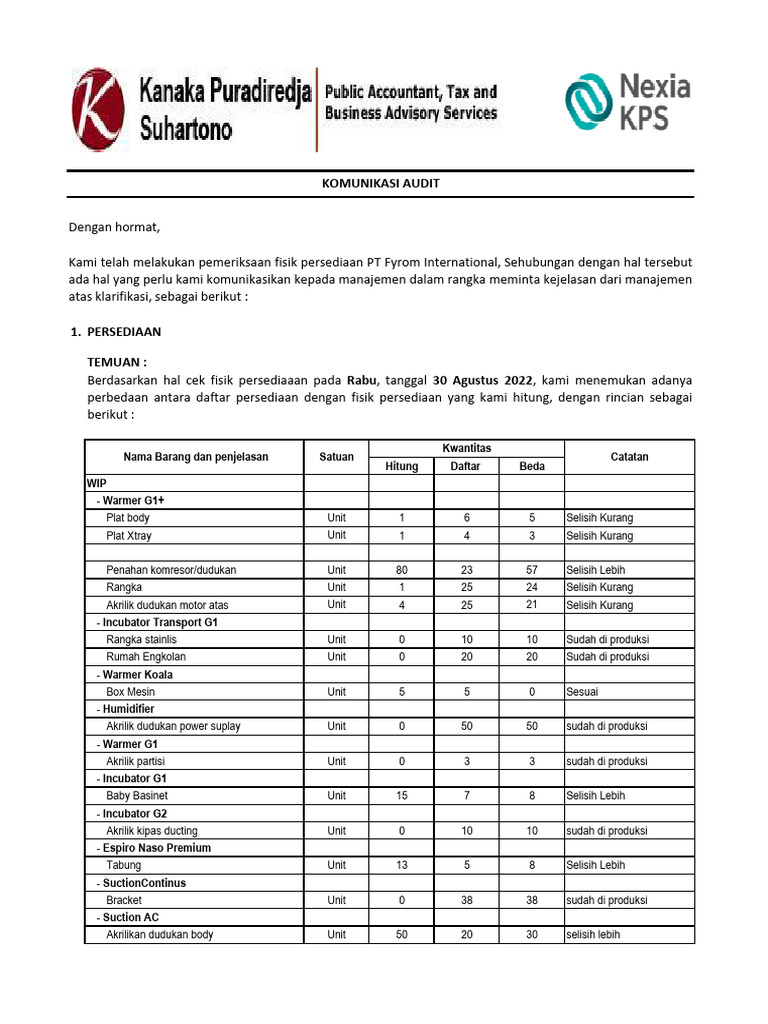 Audit Persediaan PT Fyrom International | PDF