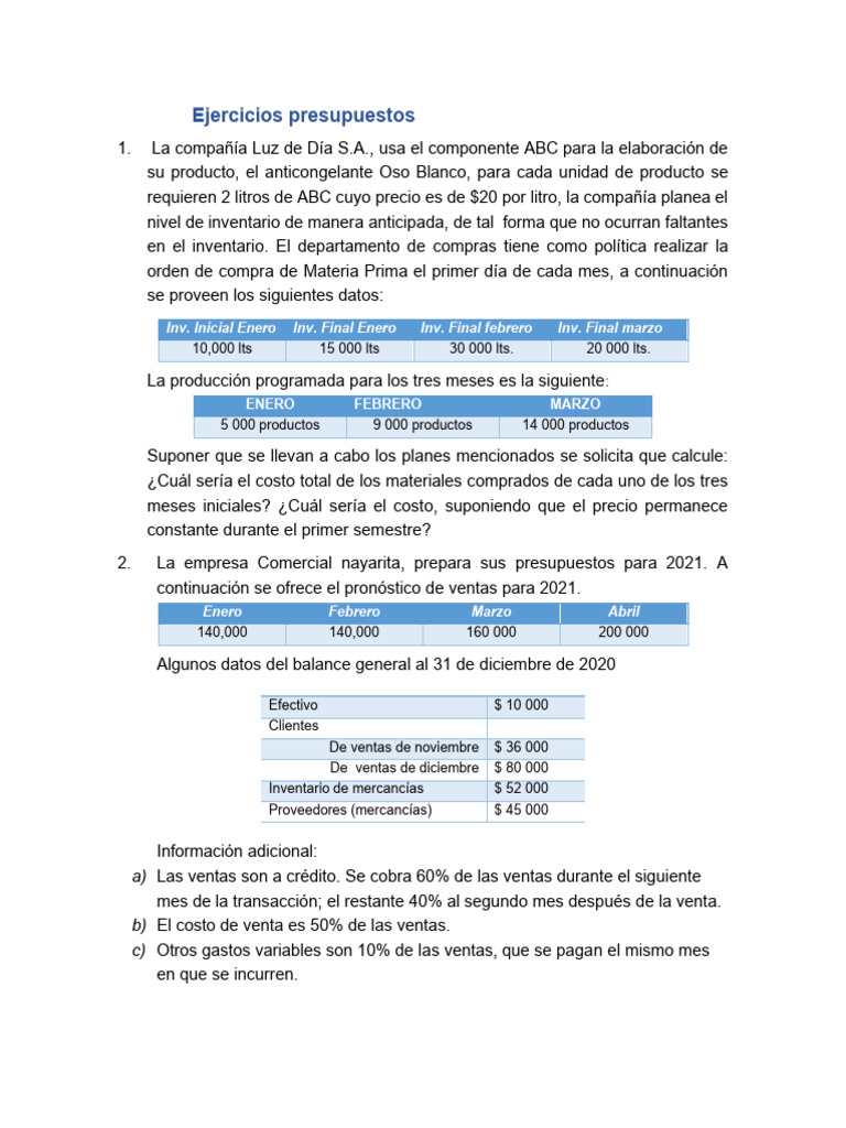 Presupuesto de Operacion y Financieros Ejercicios | Descargar gratis ...