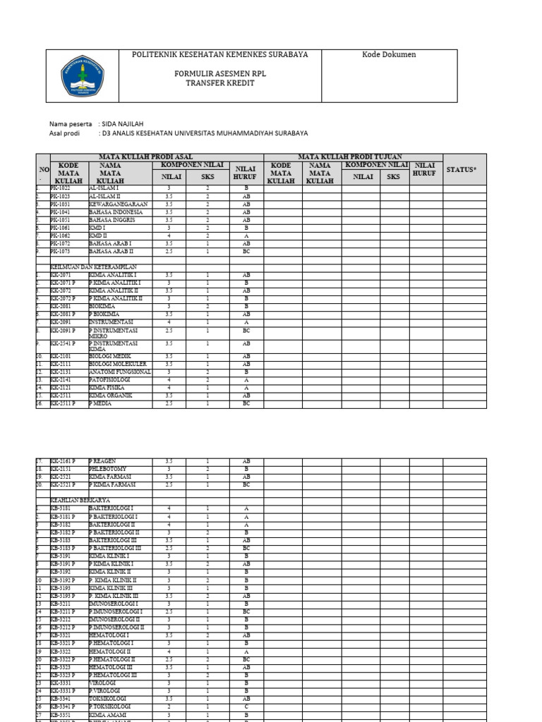 Form Asesmen RPL - Transfer Kredit - Rev Ok | PDF