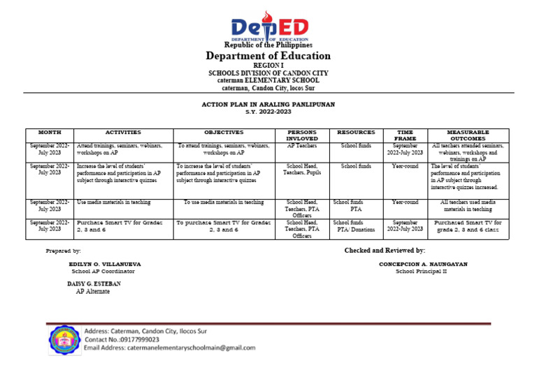 Araling Panlipunan Action Plan 2022-23 | PDF | Teachers | Teaching
