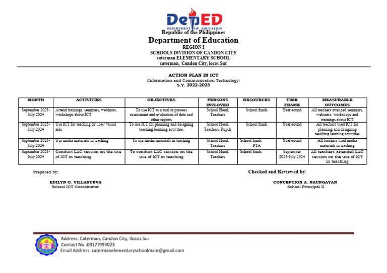 ICT Action Plan 2022 2023 | PDF | Educational Technology | Teachers