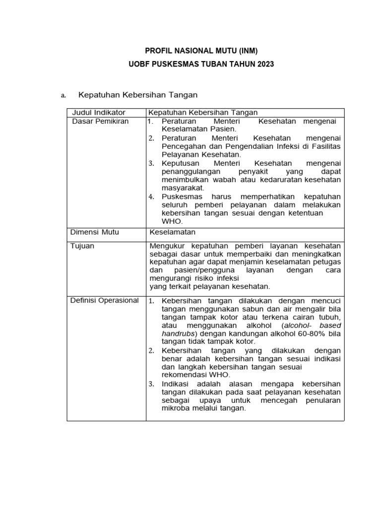 Profil Nasional Mutu Inm | PDF