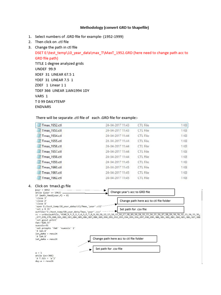 Methodology Conversion of GRD To Shapefile | PDF