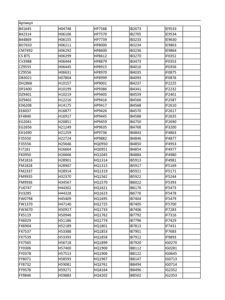 BTS Promo - Article Range | PDF