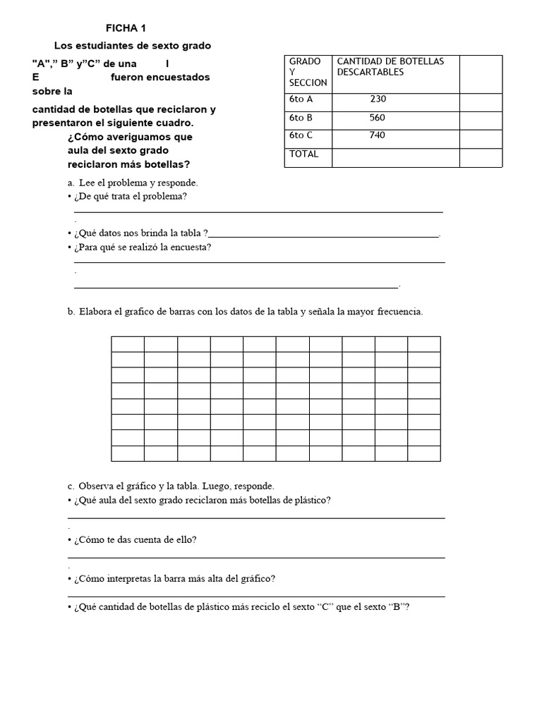 Ficha Sesion Mat. Mart.18 Analizamos Informacion de Tablas y Graficos | PDF