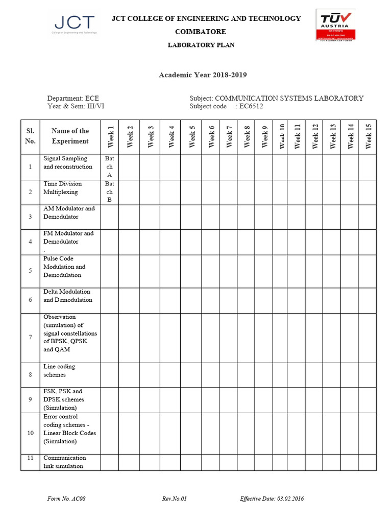 Cs Lab Plan Iso Ac08 Pdf Modulation Data Transmission