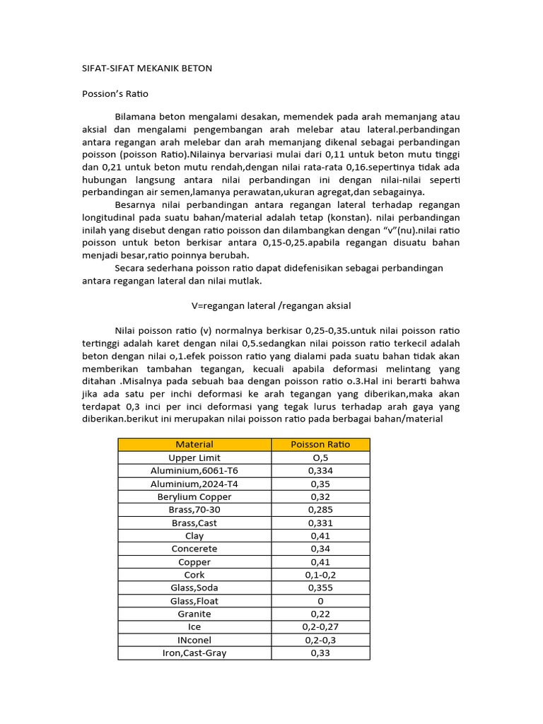 Rasio Poisson pada Beton dan Material | PDF