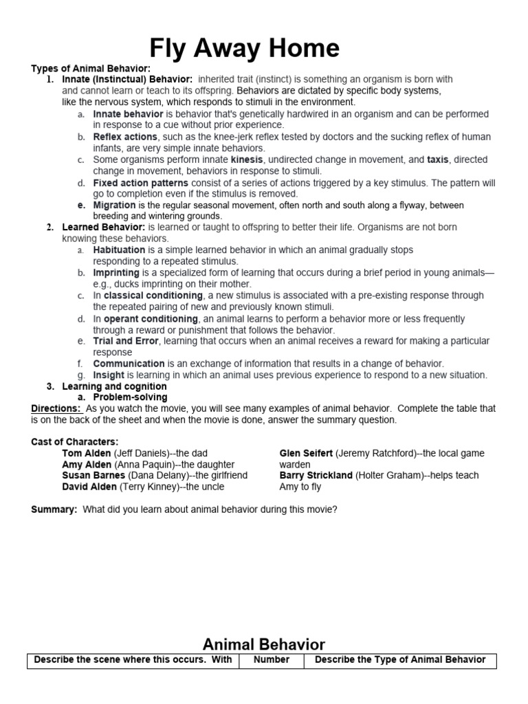 Animal Behavior-Fly Away Home - GATE | Download Free PDF | Instinct | Learning