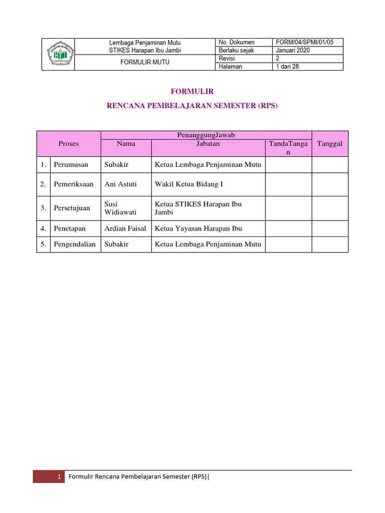 RPS PKPA Apotek NEW | PDF
