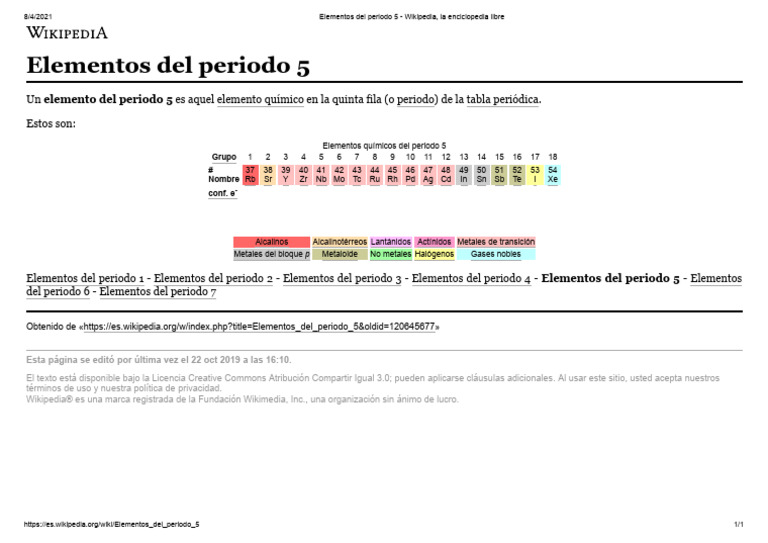 Elementos Del Periodo 5 | PDF