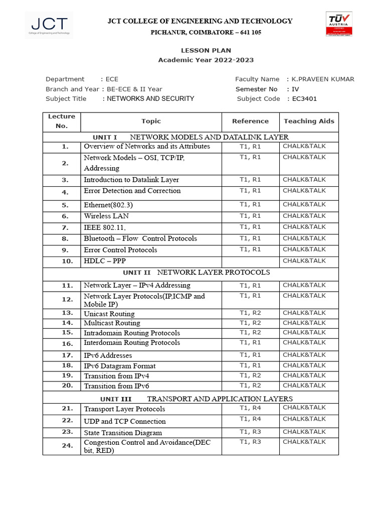 NWS LP 23 | PDF | Internet Protocols | Osi Model