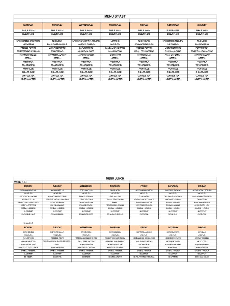 Menu Makan Bumi Gumati | PDF | Indonesia | Asian Cuisine