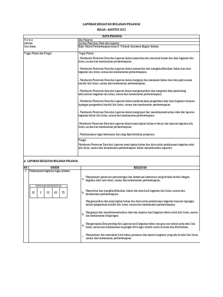 Contoh Laporan | PDF