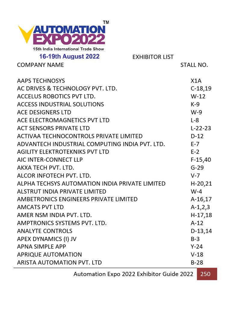 Exhibitor List For Web | PDF | Automation | Control Engineering