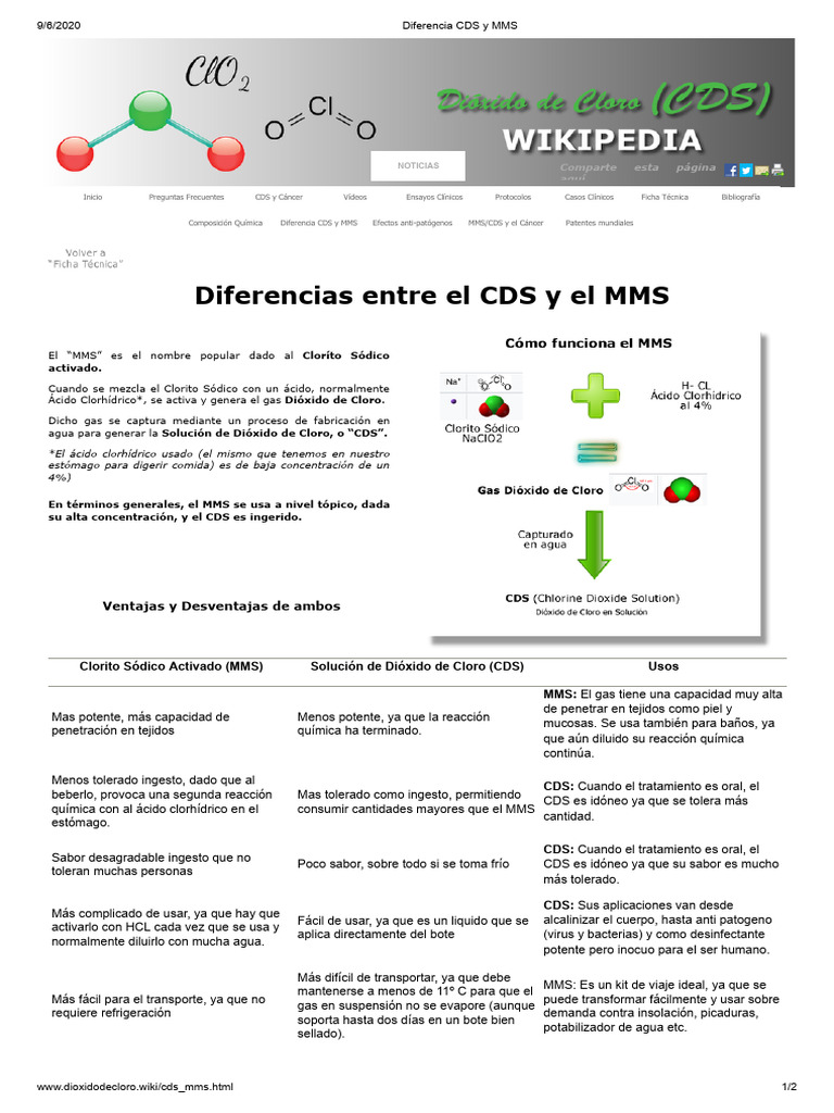 Diferencia CDS y MMS | PDF | Cloro | Ácido