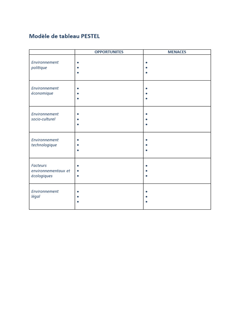 Exemple Tableau PESTEL Word | PDF | Finance et gestion monétaire ...