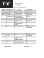 Sample BCPC Plan 2 PDF | PDF | Youth | Substance Abuse