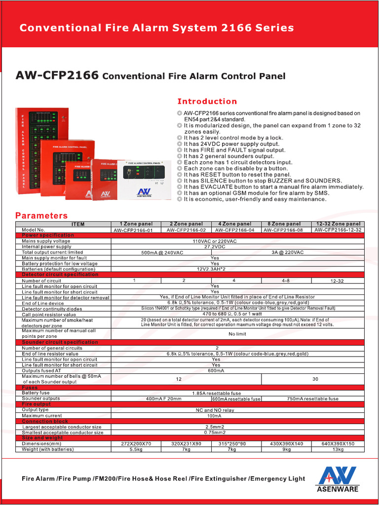 AW CFP2166 08C Control Panel | PDF