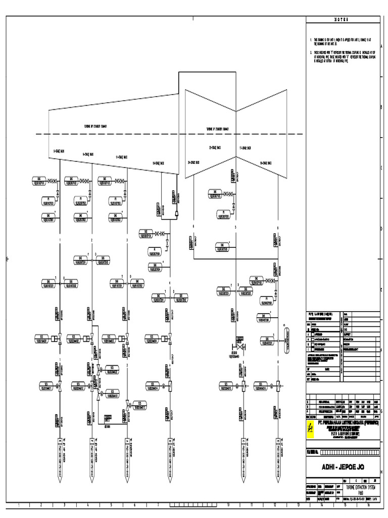 Turbin Extraction System | PDF Turbin Extraction System | PDF