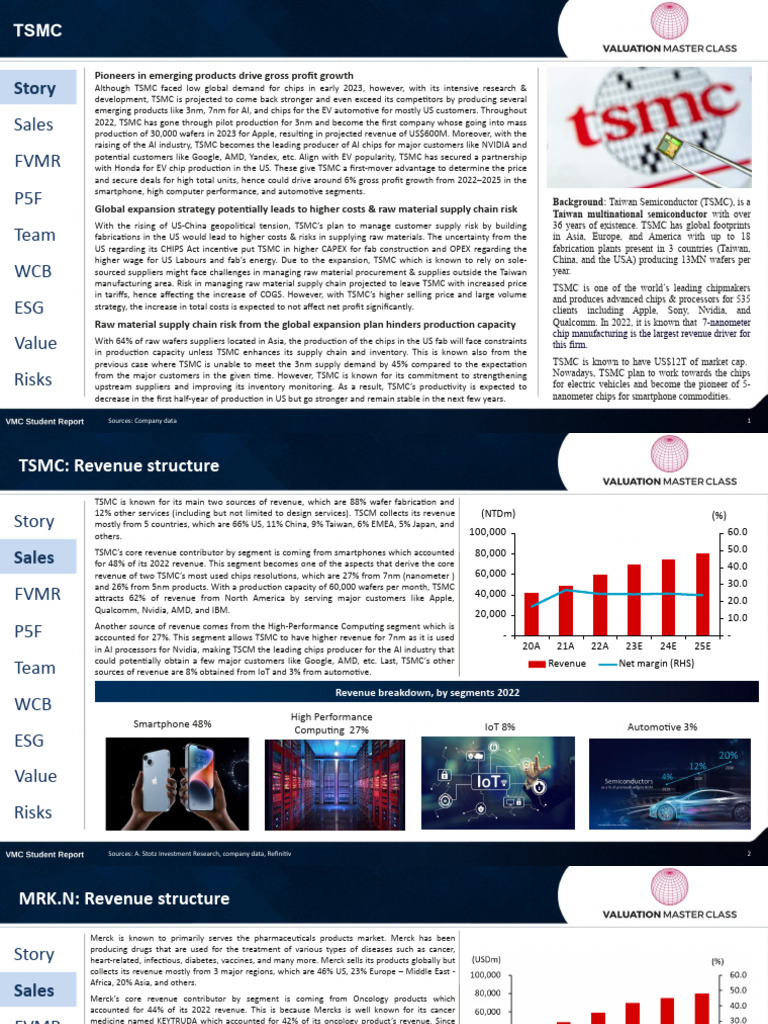 TSMC Revenue Breakdown - PNG | PDF | Supply Chain | Semiconductor ...
