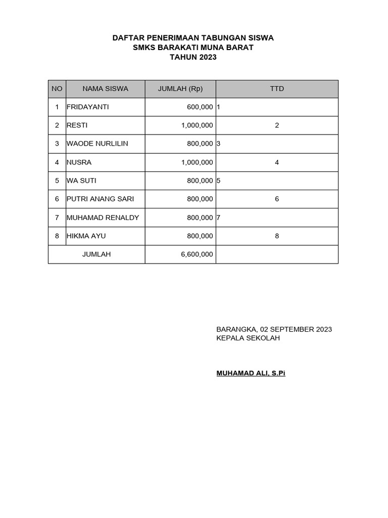 dAFTAR tABUNGAN | PDF