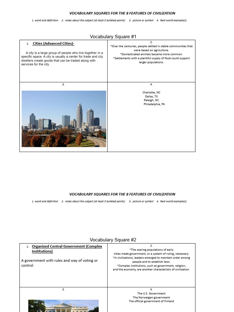 Unit 2 Civilization Vocabulary Squares | Download Free PDF | Civilization