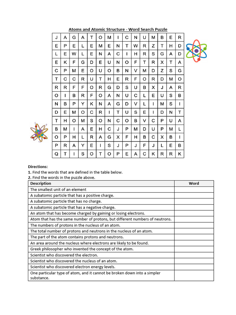 Atomic Structure Word Search | PDF | Atoms | Proton