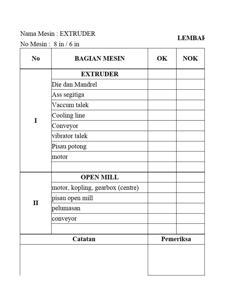 Checklist Extruder | PDF