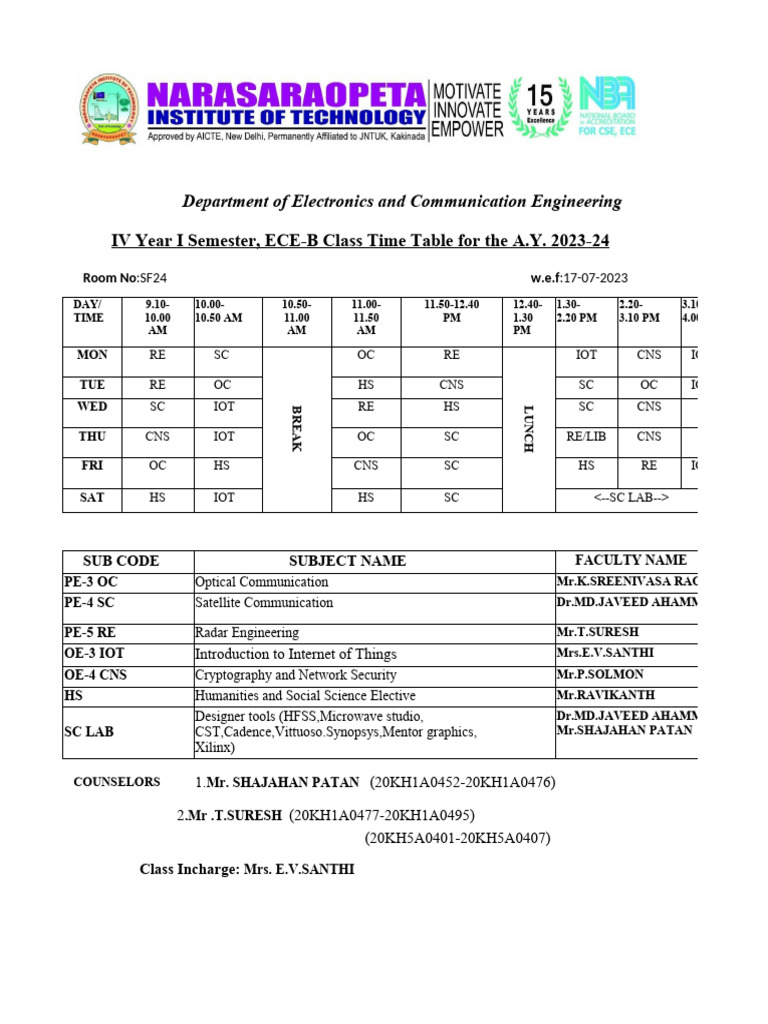 Iv Ece-Sem TT | PDF | Internet Of Things | Computer Science