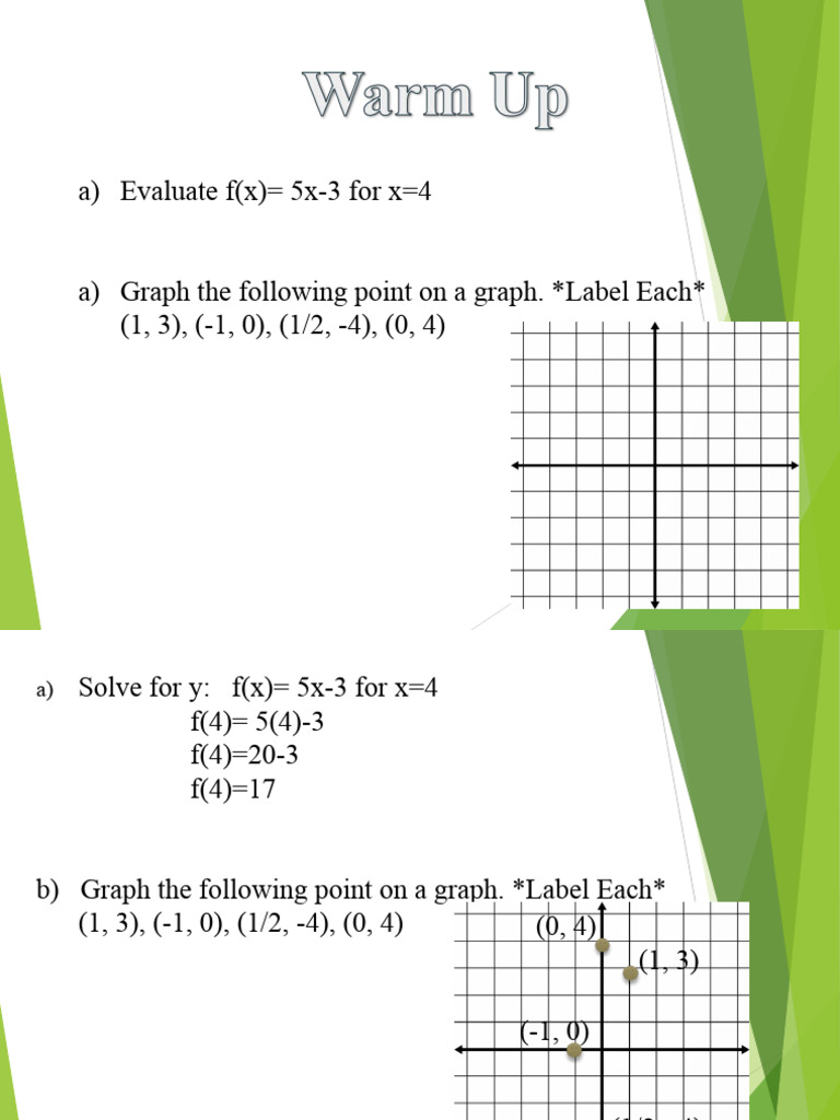 Functions Basics Review PPT 5 | PDF | Function (Mathematics) | Continuous Function