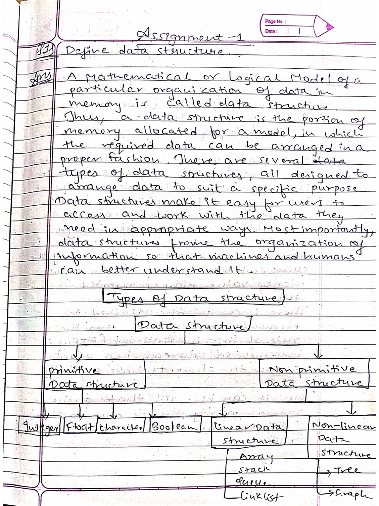 DS Assignment 1 | PDF