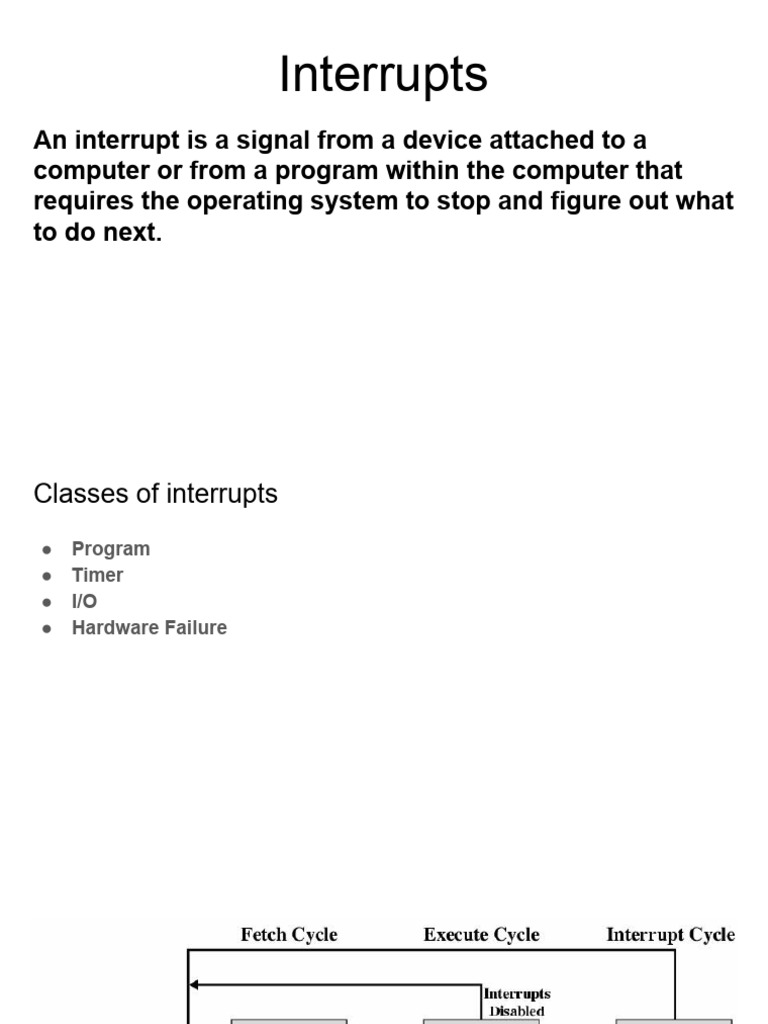 Interrupts | PDF | Process (Computing) | Operating System