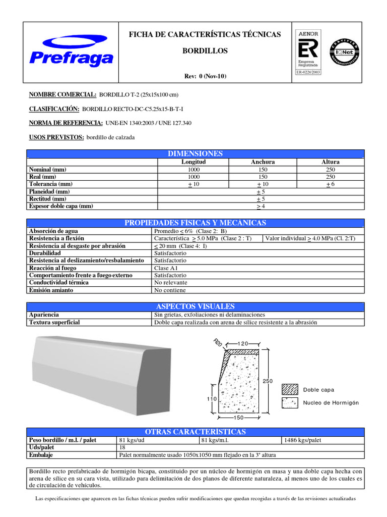 Ficha Técnica Bordillo | Descargar gratis PDF | Materiales | Ingeniería ...