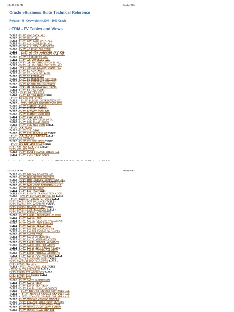 FV Tables | PDF | Database Index | Table (Database)