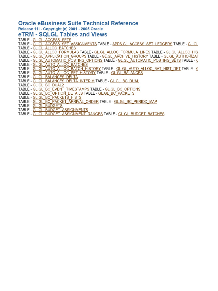 GL Tables | PDF | Database Index | Table (Database)