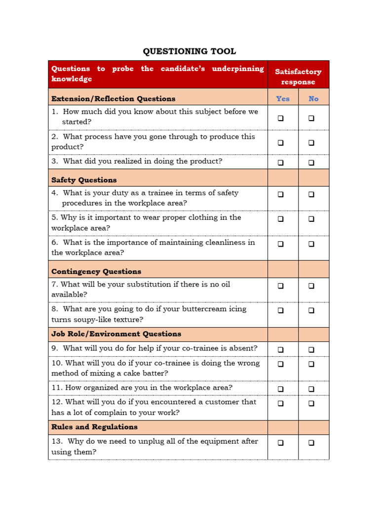 Questioning Tool | PDF | Cakes