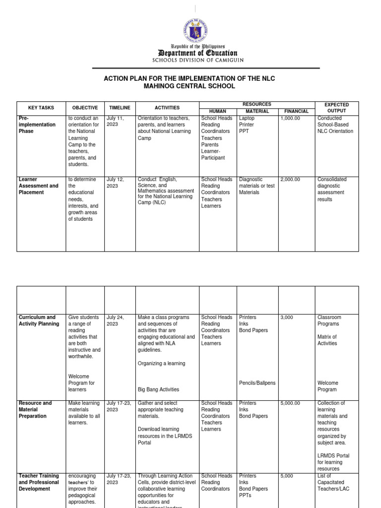 NLC Action Plan | PDF | Teachers | Learning