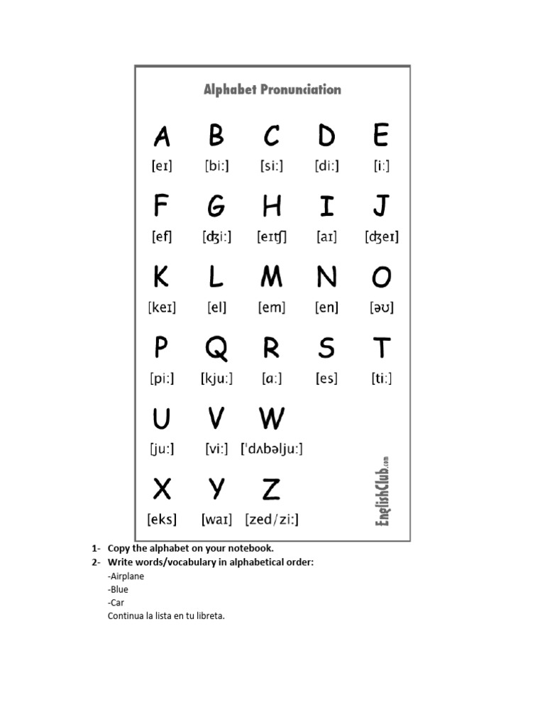 Alphabet Pronunciation | PDF
